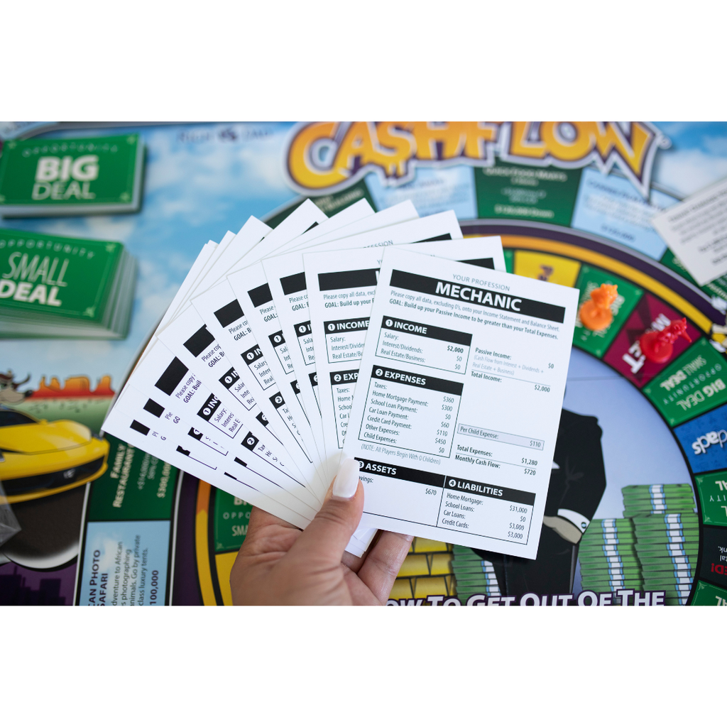 CASHFLOW Board Game – Rich Dad Store